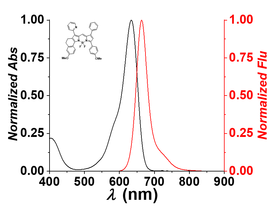 BODIPY-A7 氟化硼二吡咯W7 634nm/663nm
